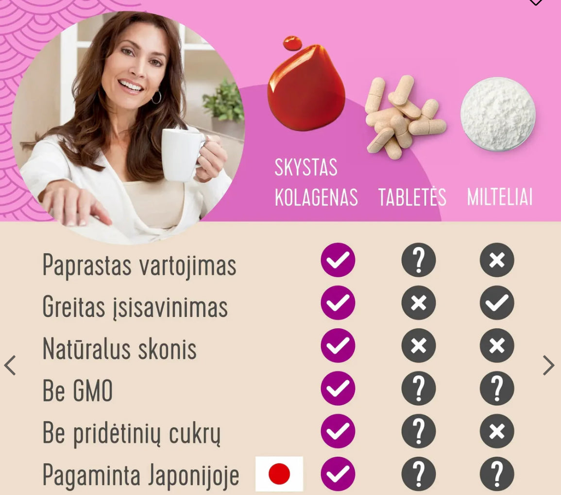 HOKKAIDO Collagen Premium HSC Kolagenas N15 buteliukų I-IV tipo | SKINBIO.lt